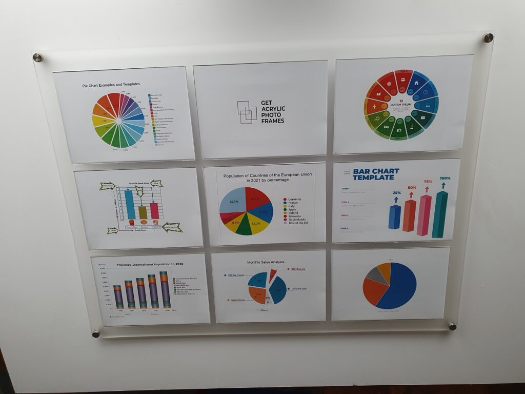 Notice Display Boards - A4 - Get Acrylic Photo Frames